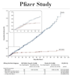 7 Compelling Reasons to take the COVID-19 Vaccine (including travel!)